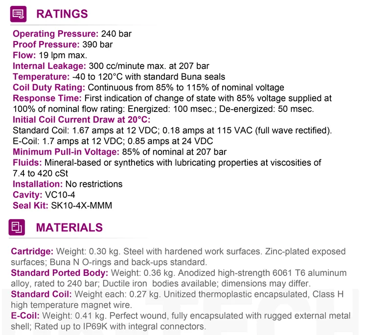 Hydraulic Solenoid On/off Controls - 3-position 4-way Solenoid Cartridge Valve 3 Position 4 Port ...
