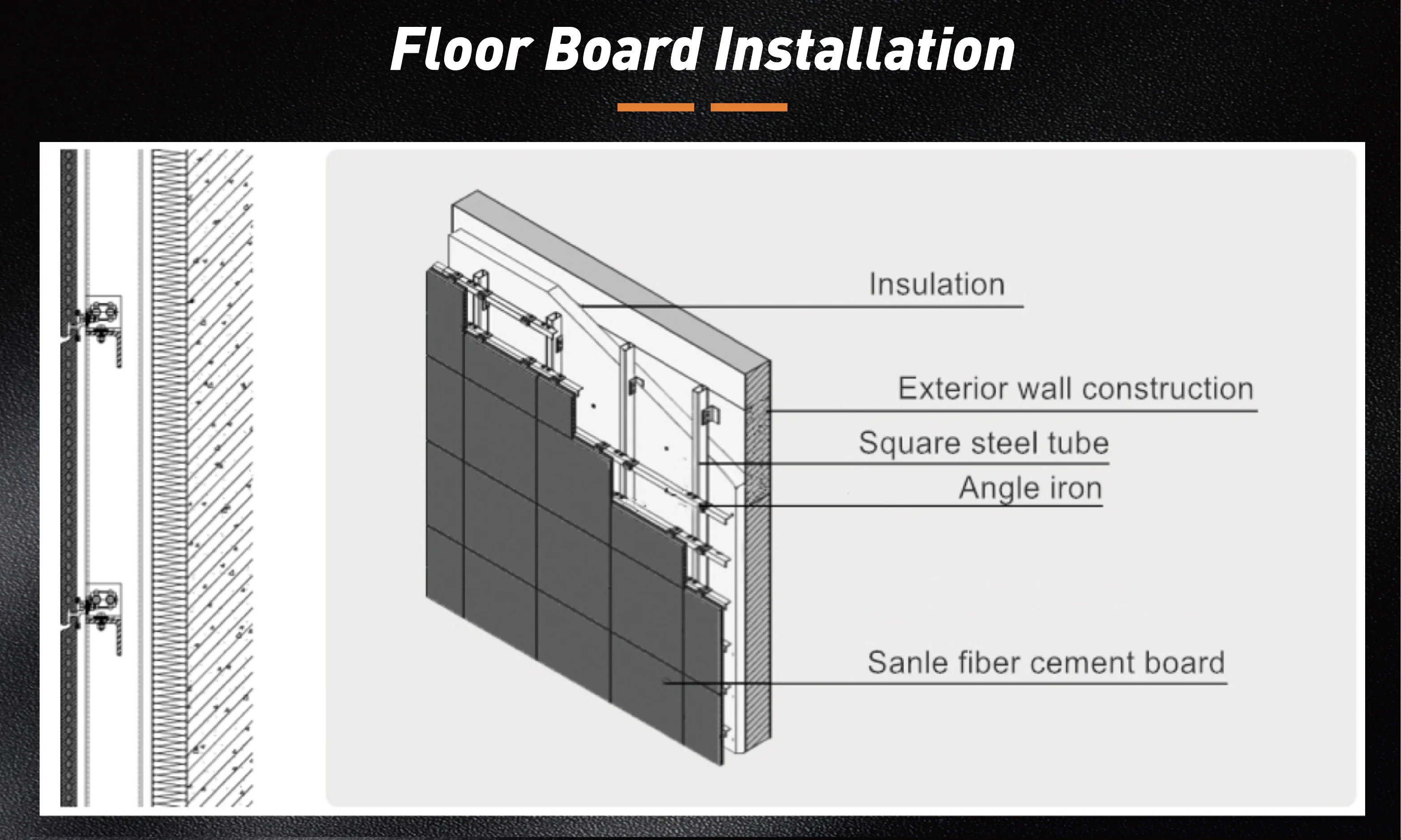 Fiber Cement Ceiling Panels - Durable & Waterproof Solutions