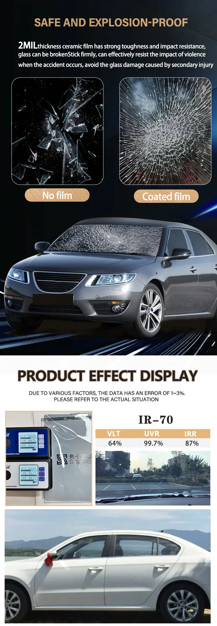 50% VLT Tinted Film Car Window Anti-UV Sunscreen Film IR50 Automotive ...