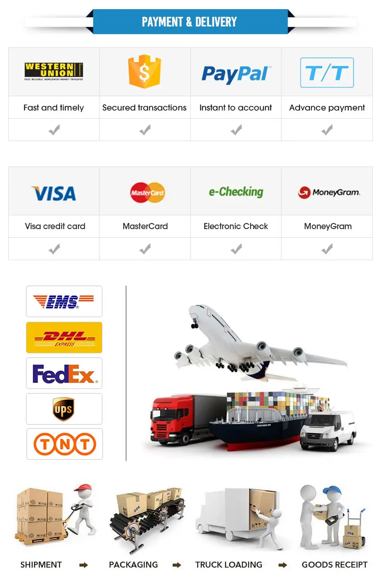 4~20ma RS485 Digital Display Inline Brix Refractometer