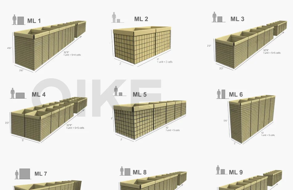 UV Resistant Sand Container Flood Barrier Defense Barrier