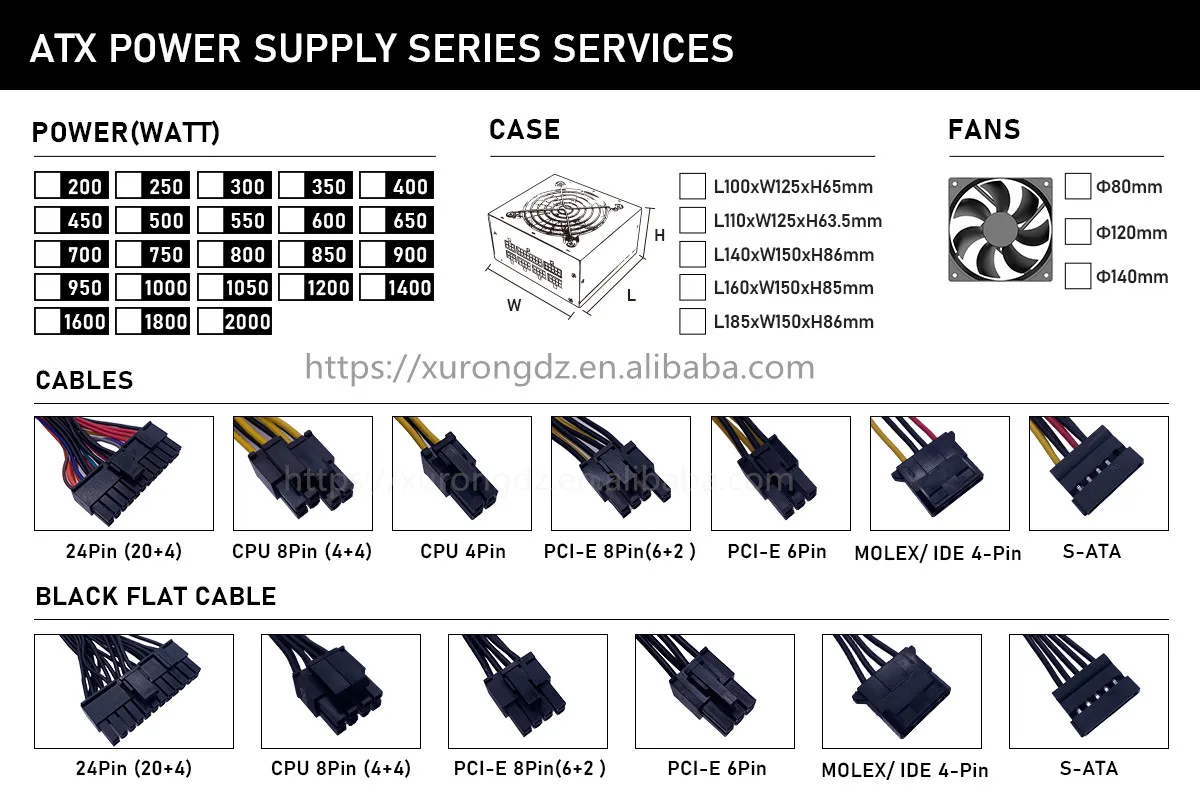 Greenleaf 700W Power Supply - Efficient DC Gaming Solution