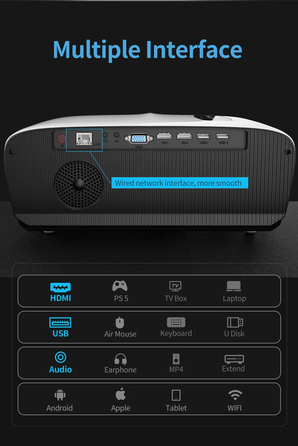 Projectors 4k Projector Connect With Wifi| Alibaba.com