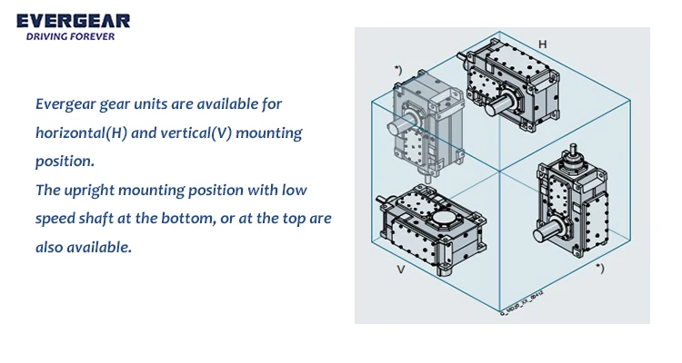 B Series Split Housing Flender-Type B3sh12 Reducer Gearbox