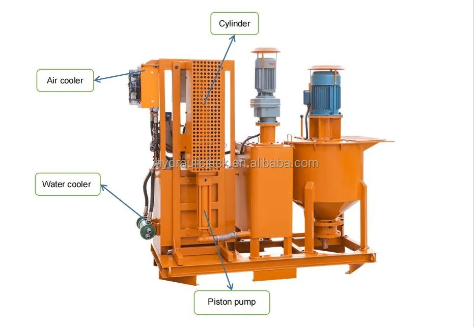 Good Performance Cement Jet Grouting Station Machine Grouting Pump ...