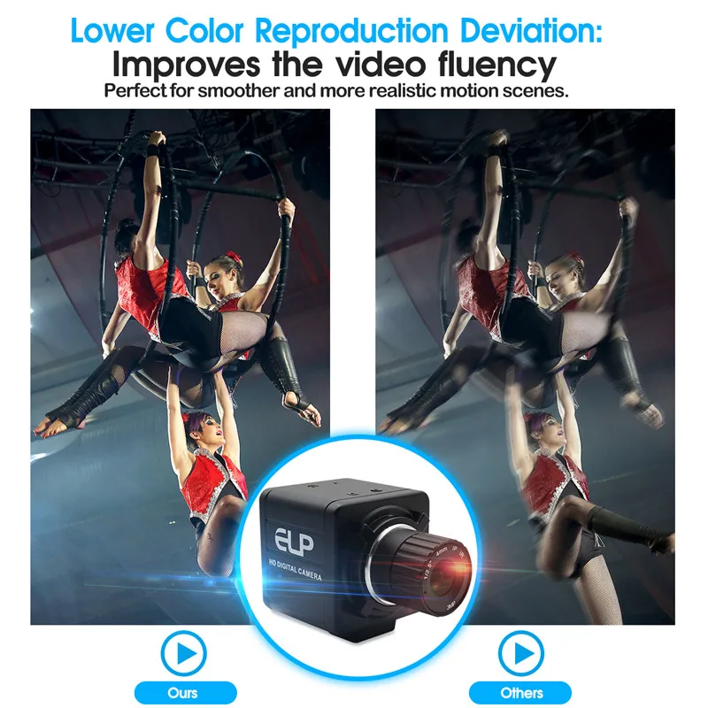 Cmos Ov2710 Full HD 1080P USB Webcam - 640x480 Mjpeg 120fps