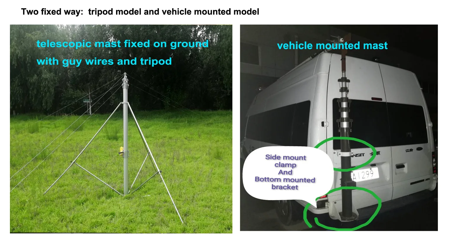 12m Manual Hand Crank Antenna Telescopic Mast Tower 12m