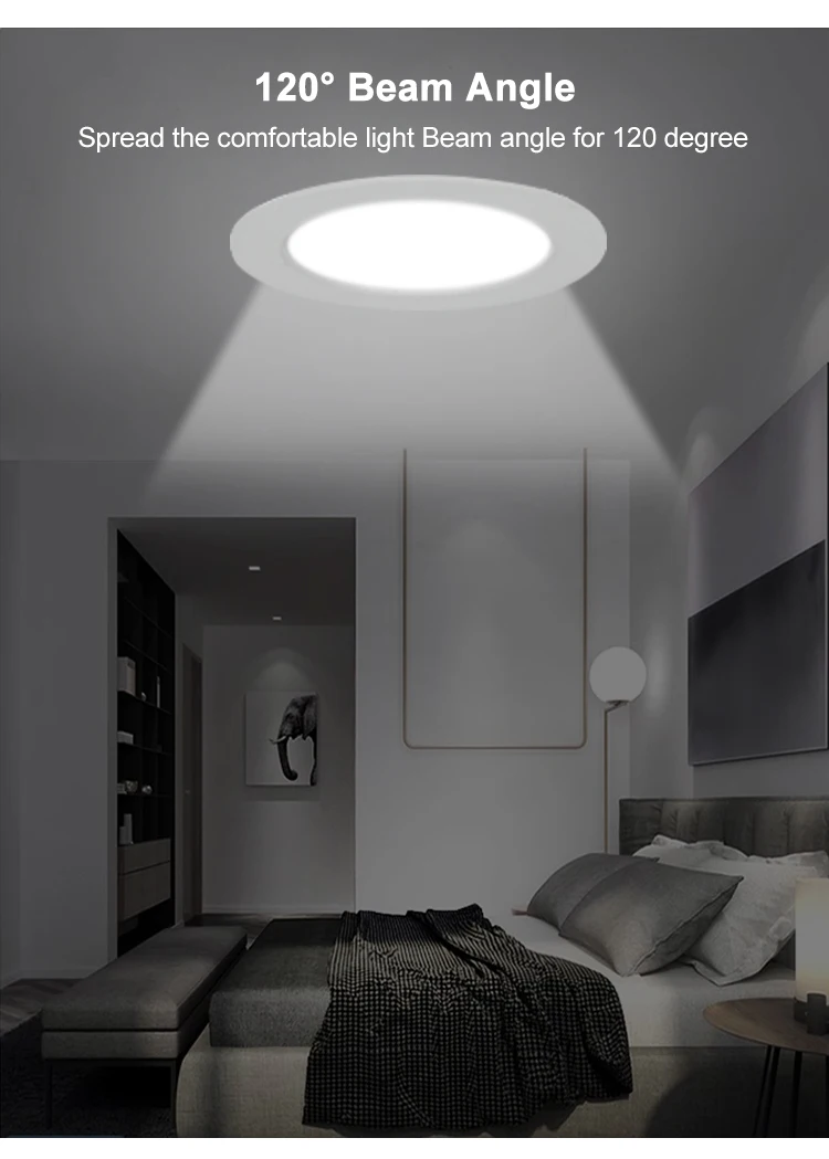 12W-36W LED Panels - Efficient Lighting for Indoor Projects