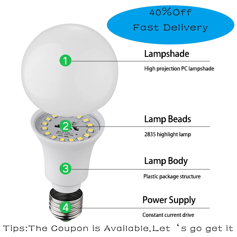 E27 B22 LED Bulbs - Efficient Lighting Solutions