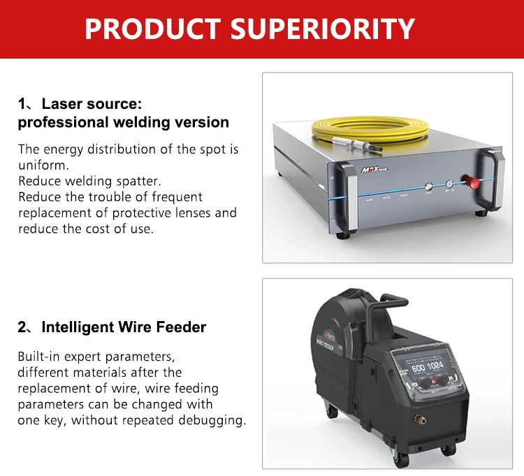 4 in 1 Mobile Laser Welder with Water Cooling Upgraded Wire Feeder ...