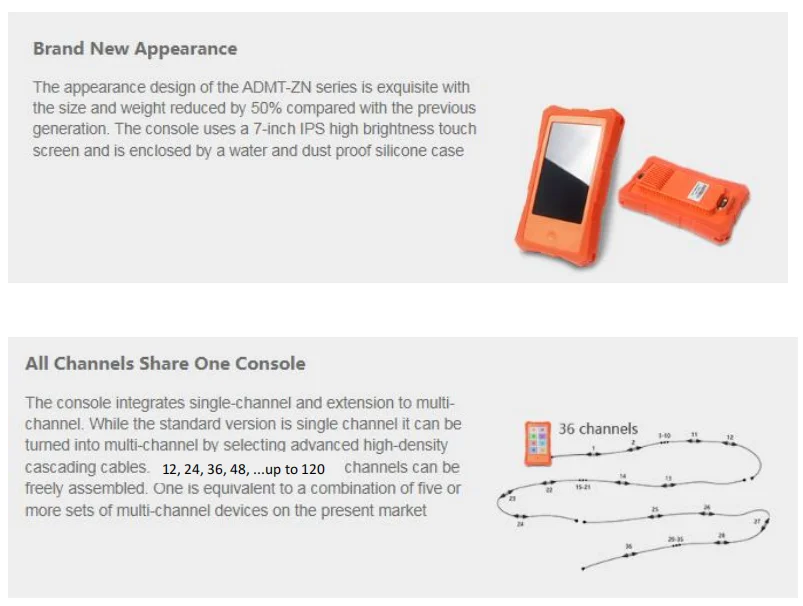 Admt-180zn/300zn/600zn/900zn/1200zn 180-1200m Muti-channel Water ...