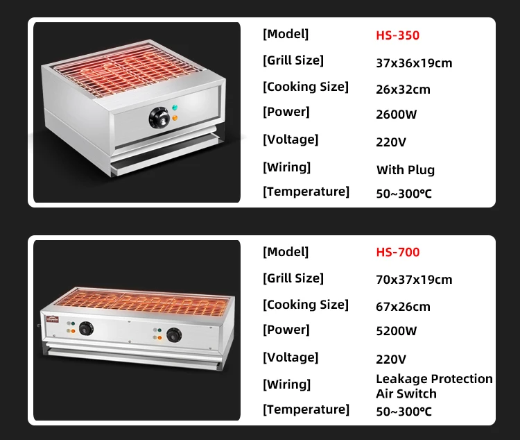 Big Barbecue Electric Grill Machine for Restaurant BBQ