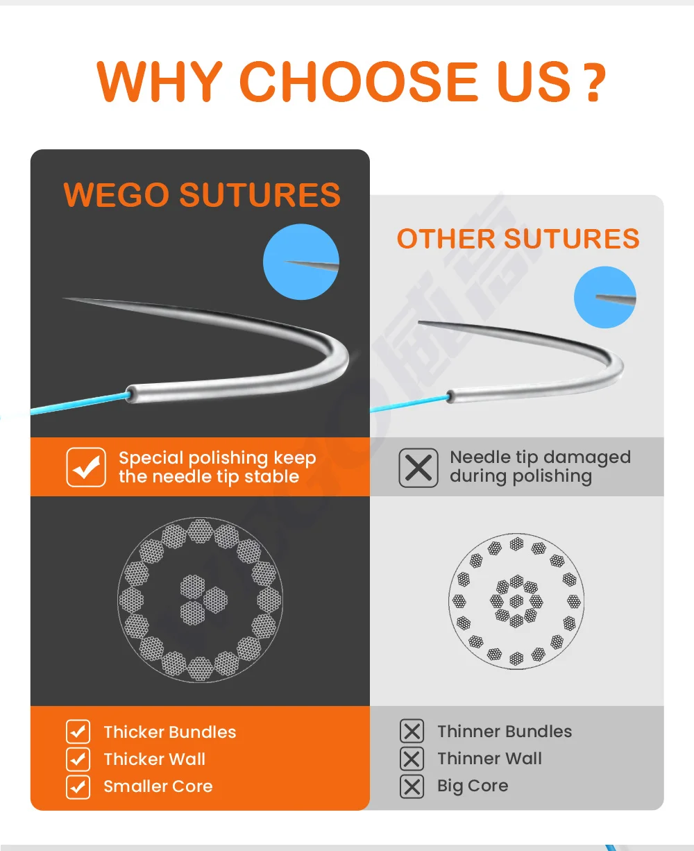 Pga Pet Sutures Disposable Surgical Sterilized Suture Medical ...