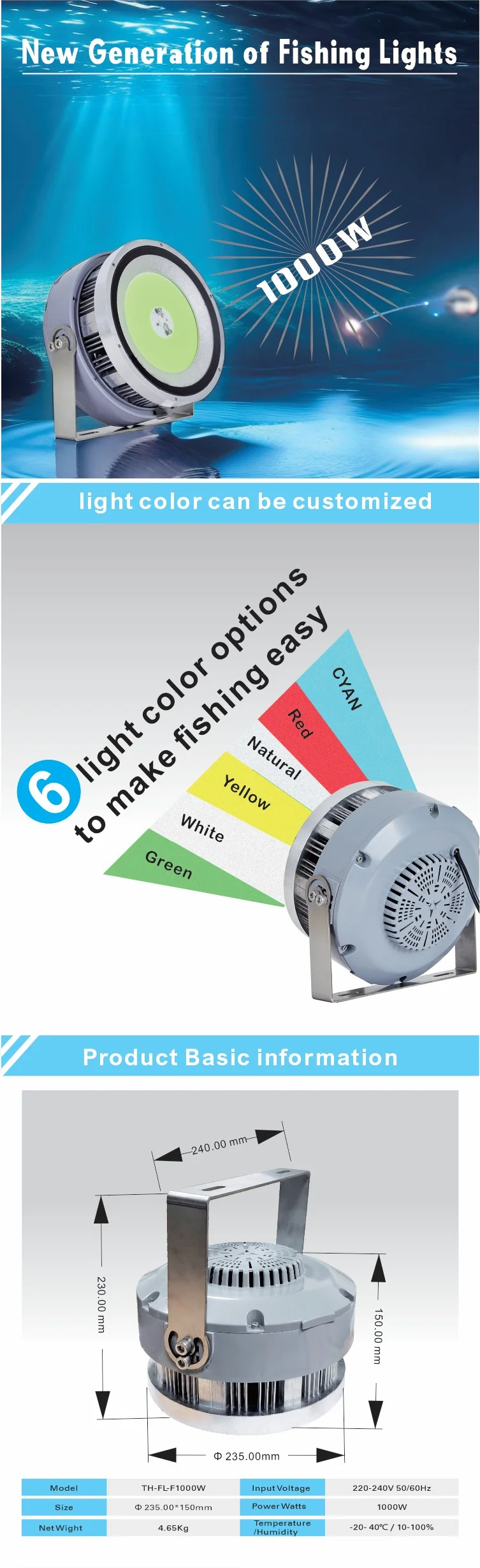 Innovative 2023 New Model Led Fishing Light Ocean Fishing Boat ...