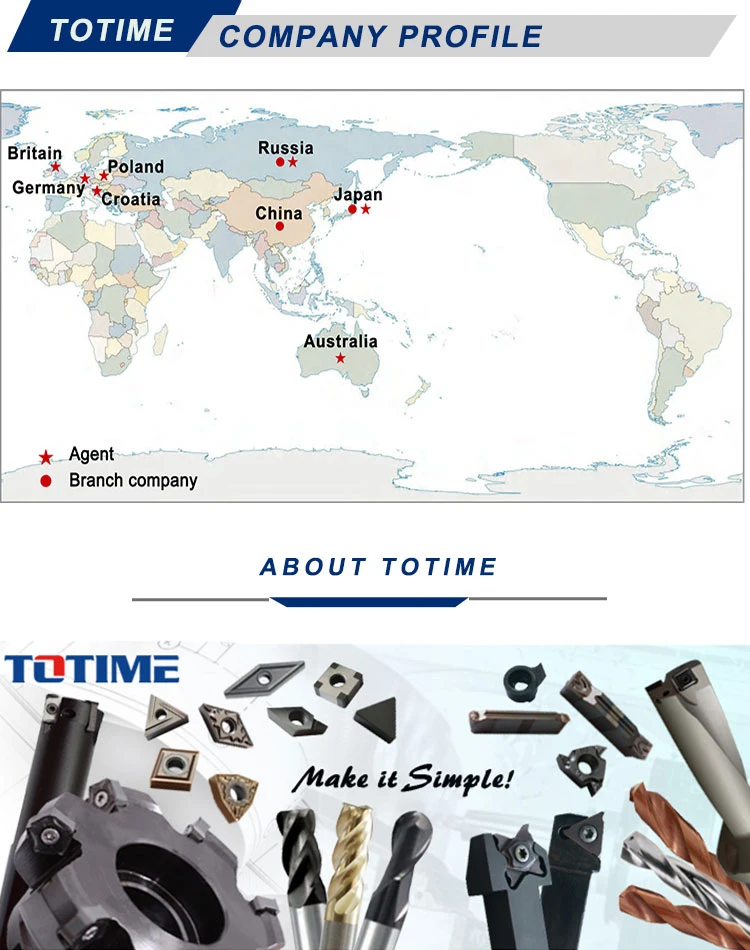 KEMMER Original Full Radius Insert for Grooving and Copying for CNC ...