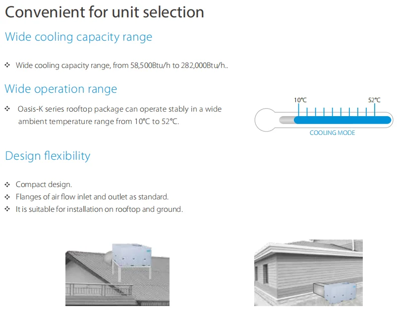 Midea R410a Rooftop Package Unit - Efficient Cooling Solutions