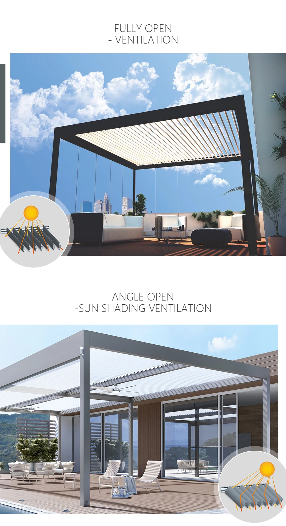 Apro Vergolaオープニング太陽ルーバーシャッターアルミ屋根パーゴラルーバー屋根motorized Waterproof Remote ...