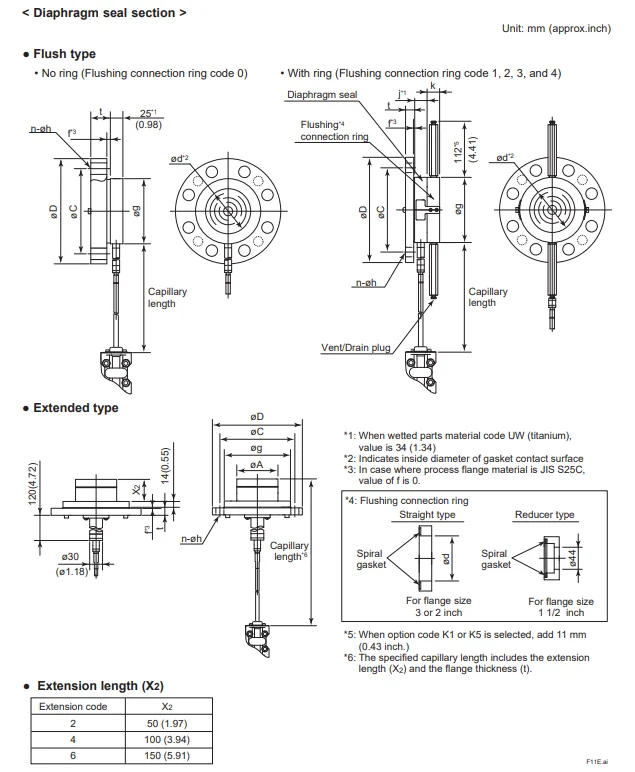 Yokogawa EJA118E Pressure Transmitter - Precision & Reliability