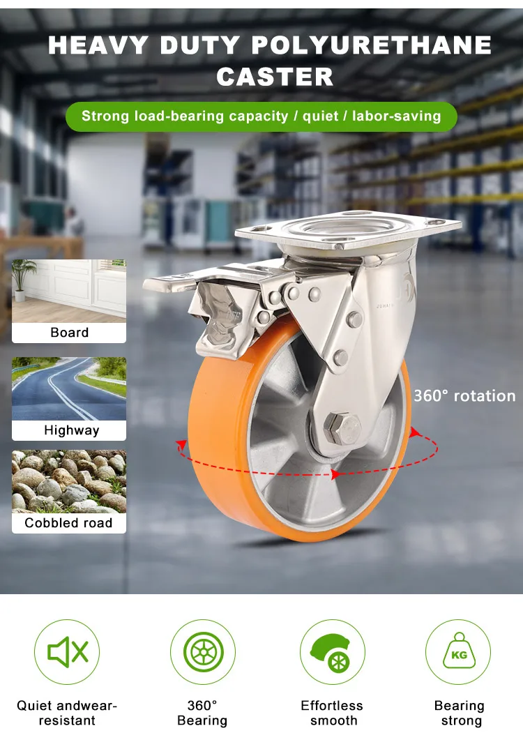 120/150/180/250/280kg Industrial Medium Duty 80mm Castor PU Orange ...
