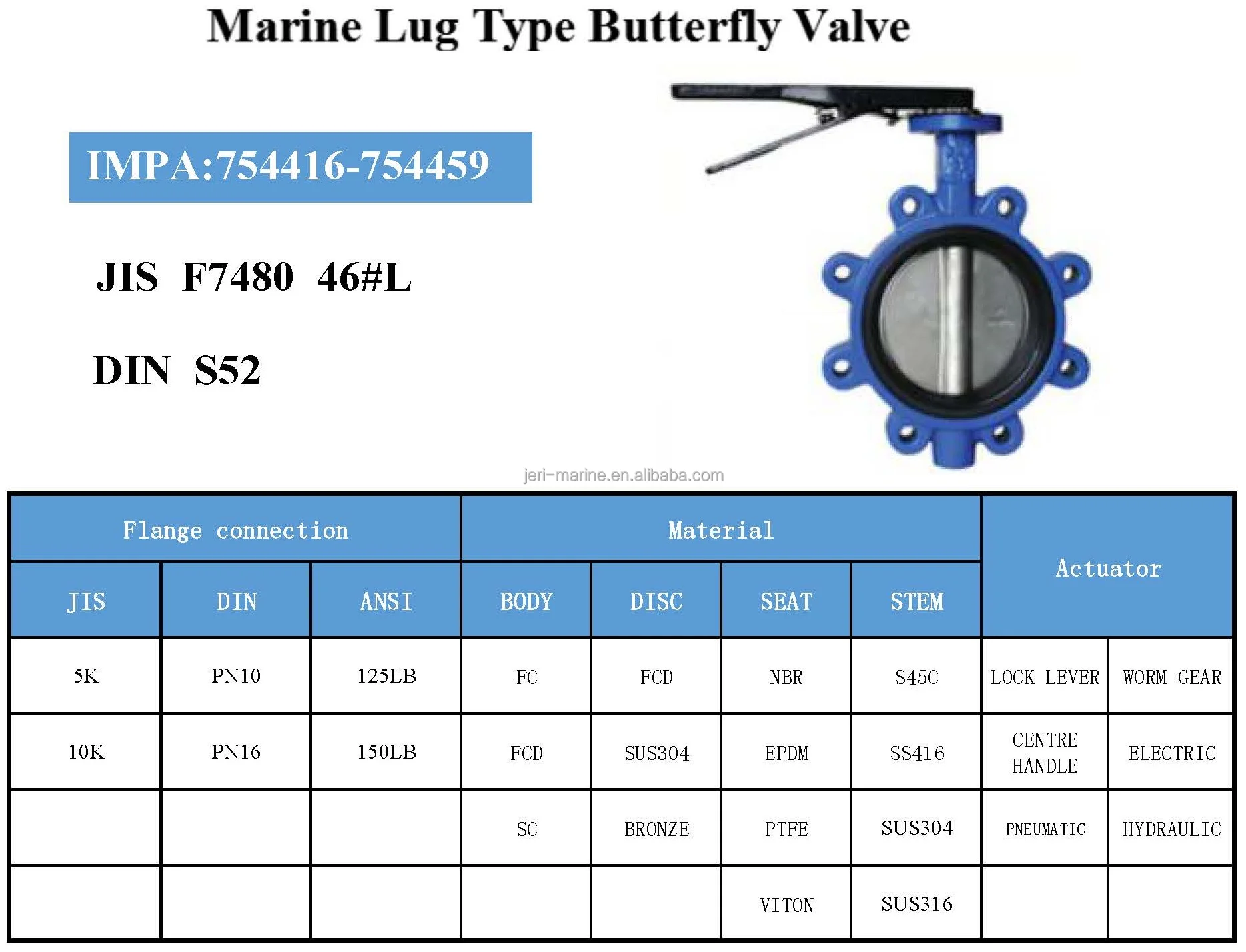 Jis 5k/10k Wafer/lug/flanged Corrosion Resistant Butterfly Valve - Buy Marine Cast Steel Lug ...