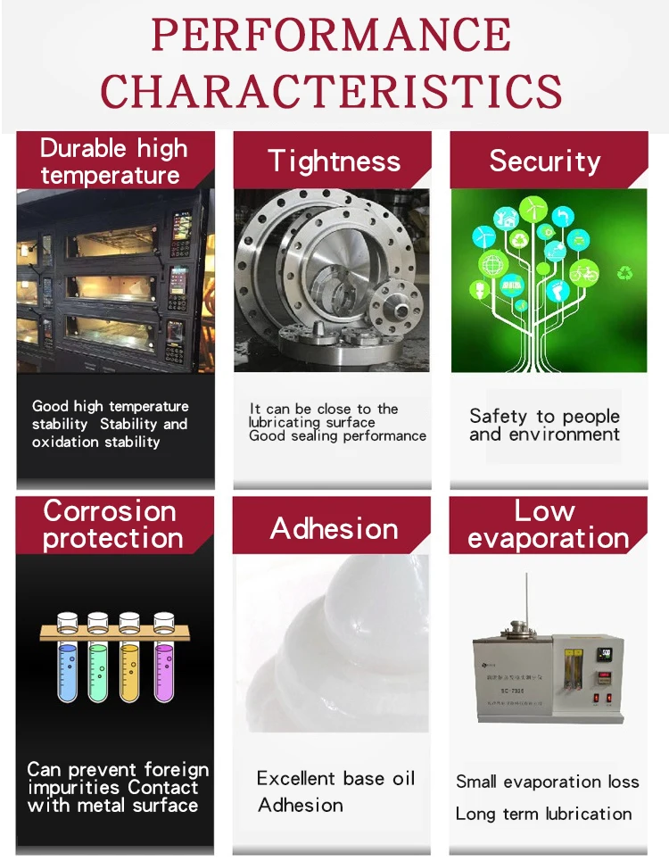 High Quality, Low Price Grease - Fusi Industrial Lubricant