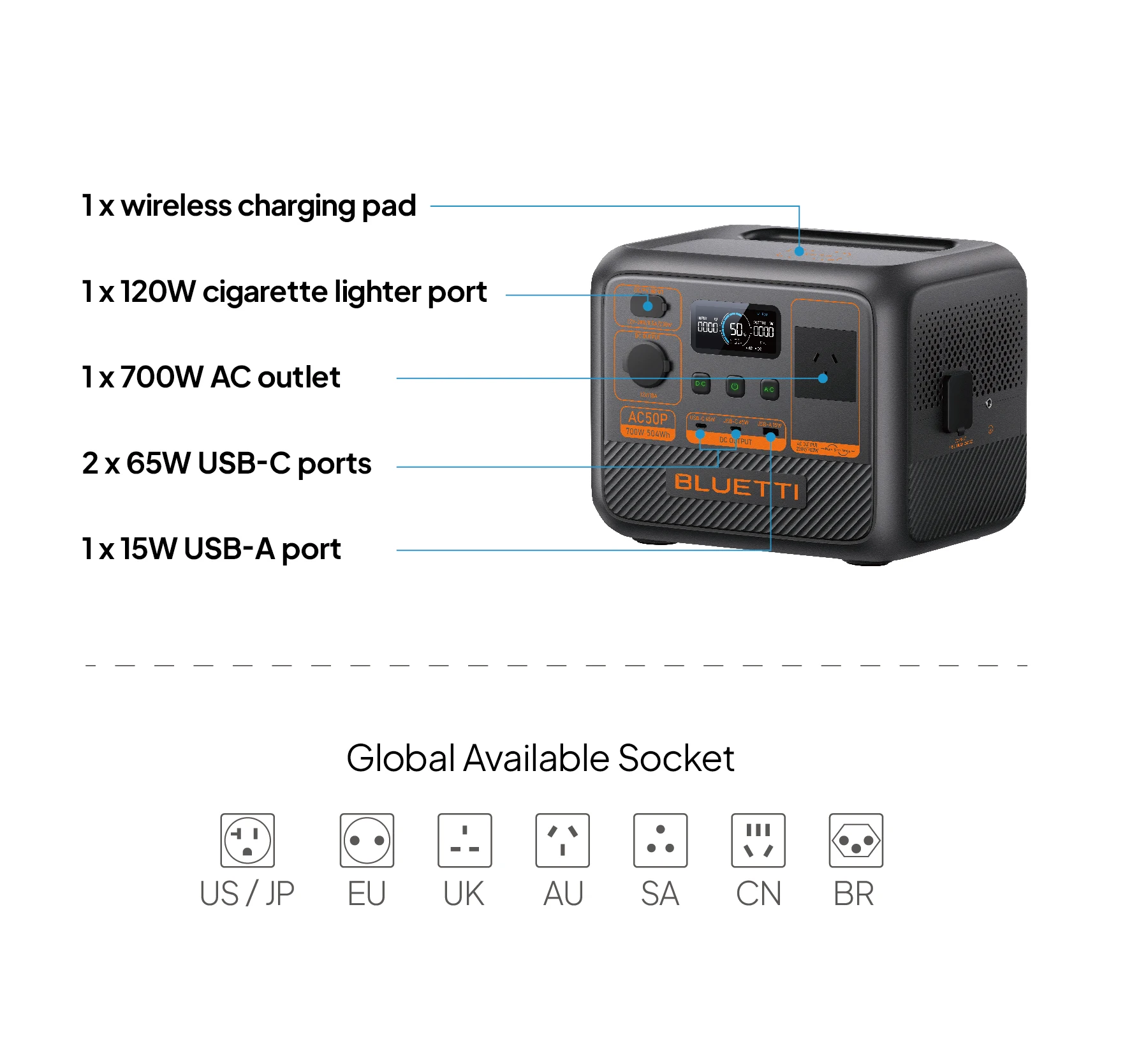 BLUETTI Solar Kit off Grid 500W 1KW - Portable Power Station
