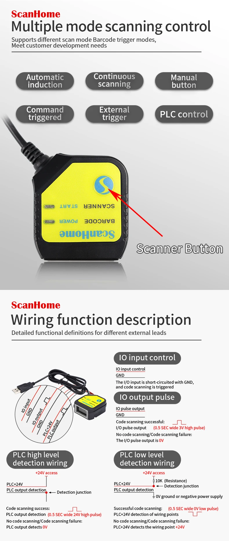 Scanhome Sh-400 2d Qr Pdf417 Data Matrix Oem Odm Embedded Module ...