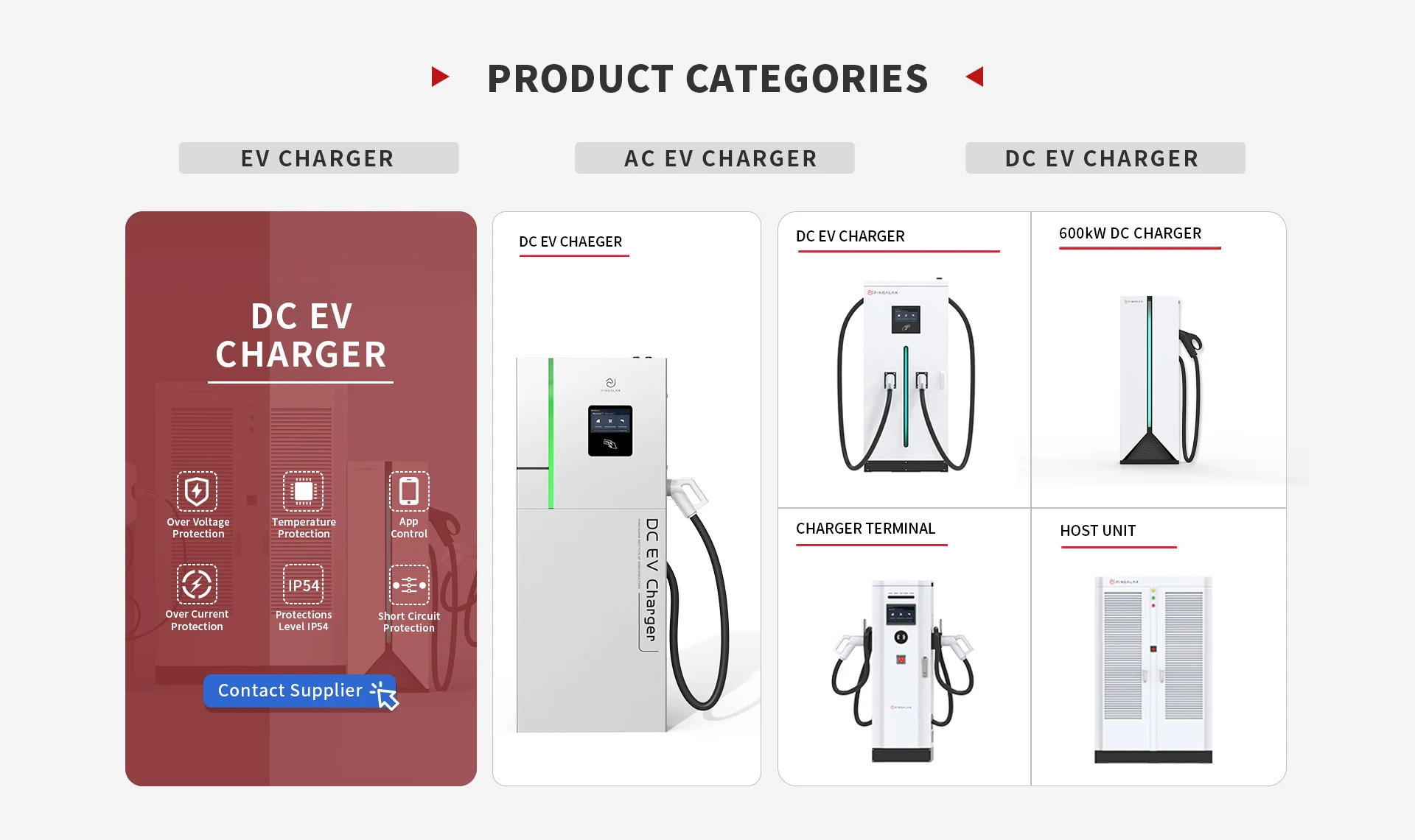 Chongqing Pingchuang Institute Of Semiconductors Co., Ltd. - EV Charger ...