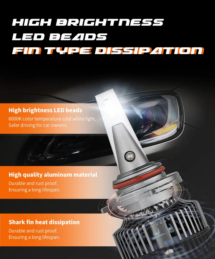 Osram LED PRO Headlight H1 H4 H7 H8/H9/H11/H16 9005/9006 9012 ...
