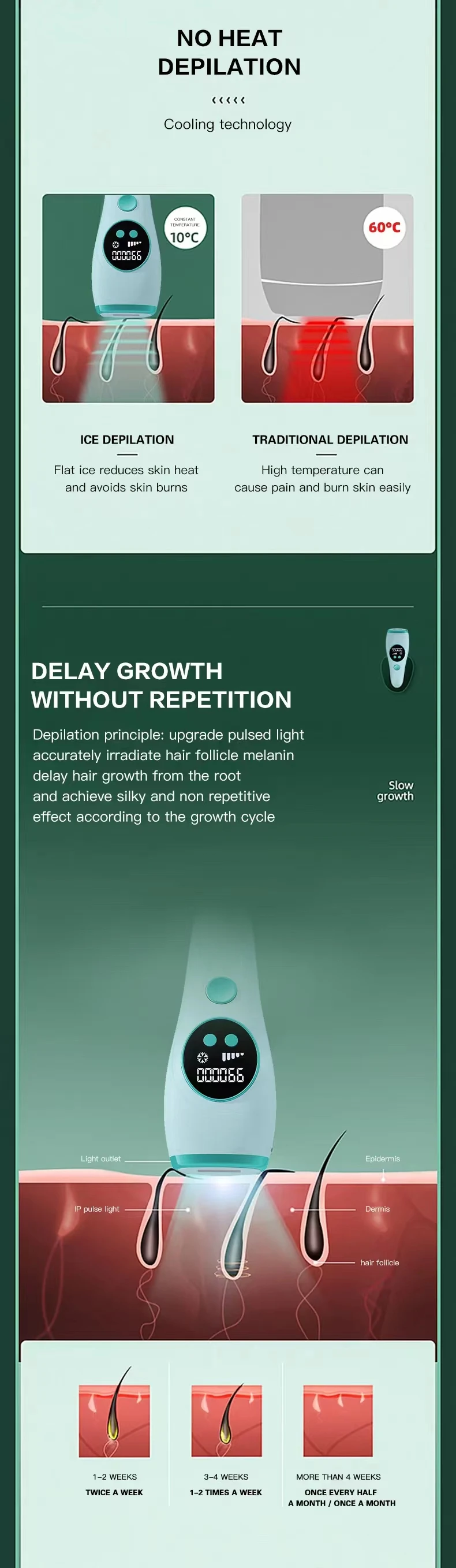 Professional Portable 2 In 1 Ipl Hair Removal Elight Opt Home Use Hair ...