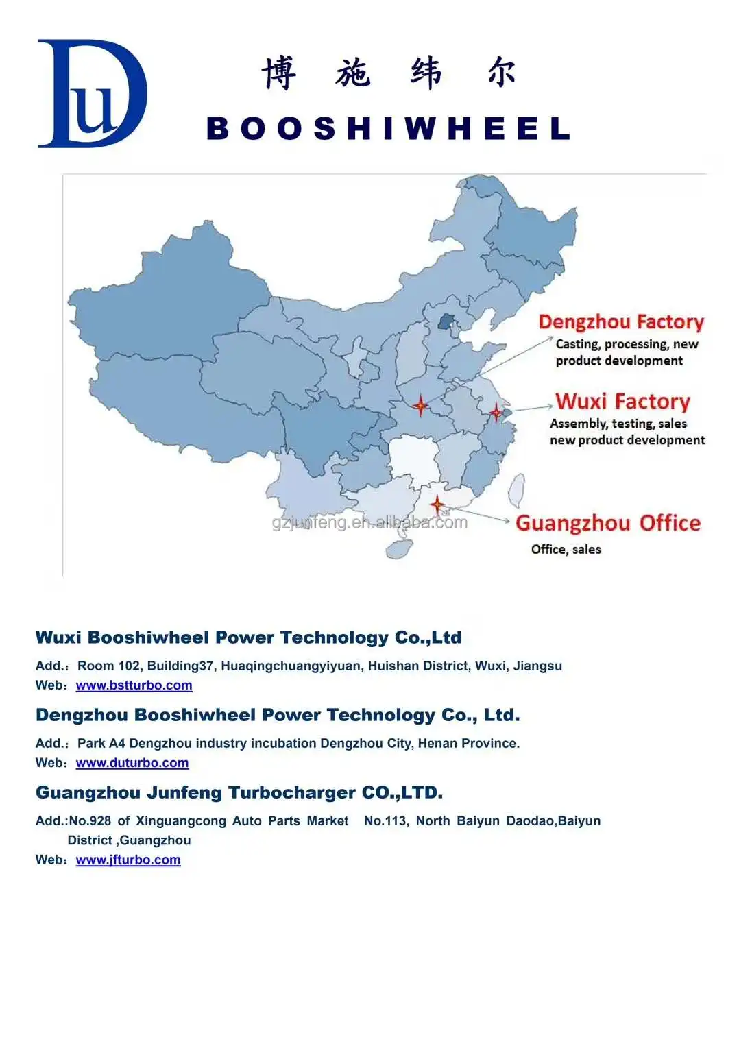 17459700001 17459700005 5370734 5343014 6nw01009-21 59001107312涡轮增压器执行器 ...