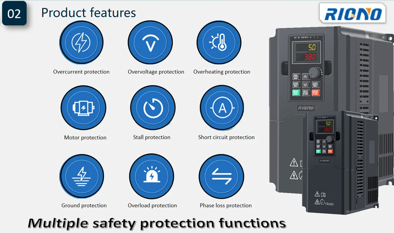 Riqno Dual Display Vfd Ac Drive 3kw Vfd Igbt Module Textile Machinery ...