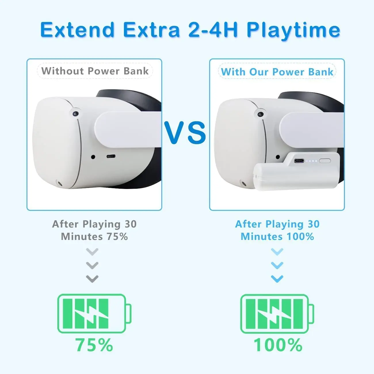 5000mah Head Strap Battery Pack Compatible Battery Pack Lightweight ...