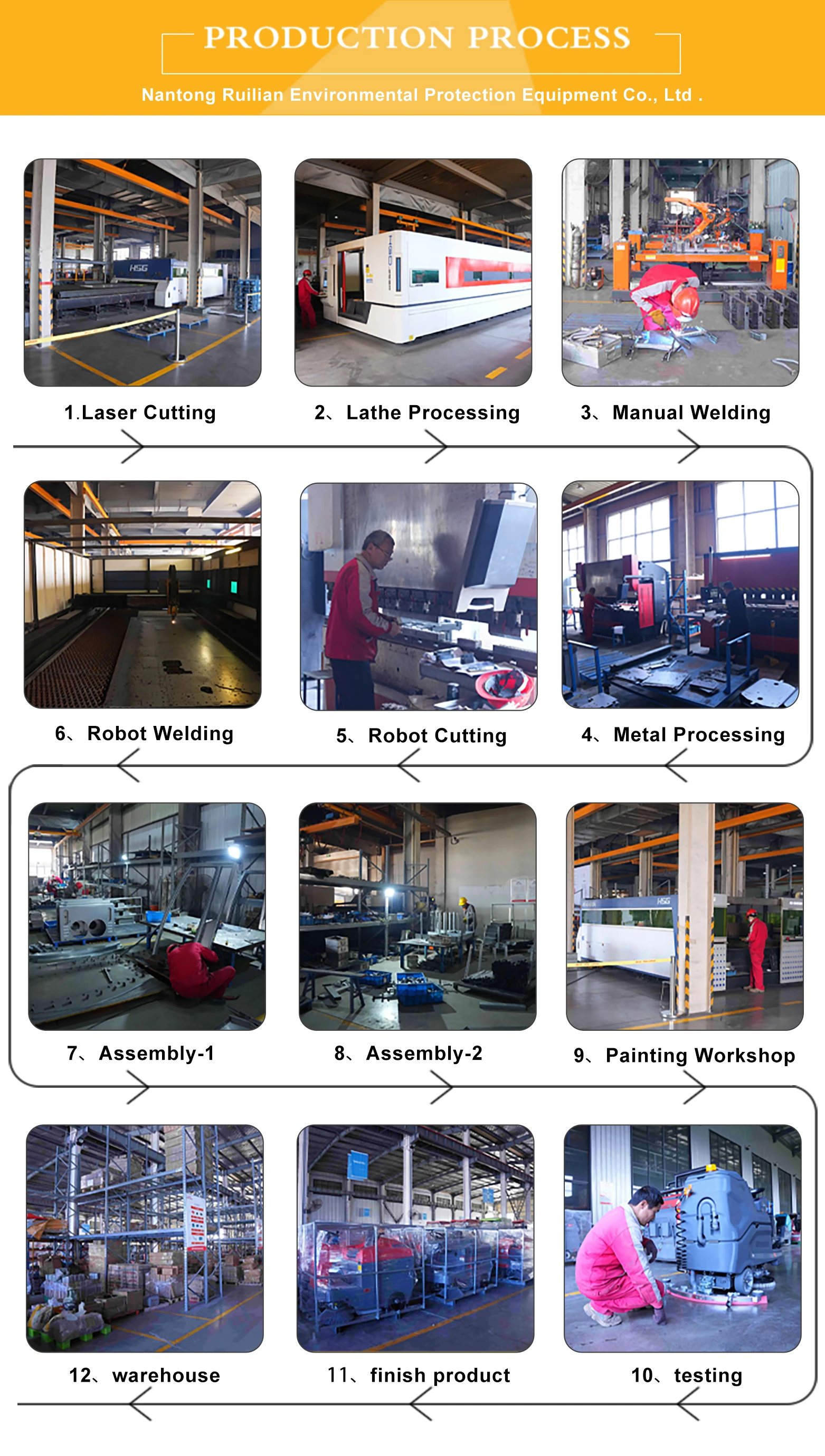 Factory Cleaner Automatic Industrial Big Capacity Cleaning Machine Ride ...