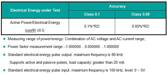 Tunkia Td1330 Portable Electric Vehicle Charging Station Ac Ev Charger ...