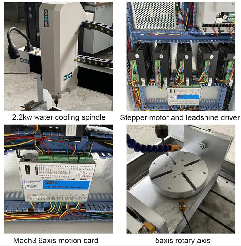 5 Axis Mini CNC Milling Machine - Precision & Sustainability