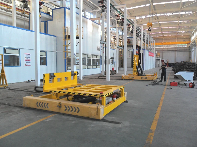 90 Degree Roll Coil / Pallet / Automatic Turnover Machine| Alibaba.com