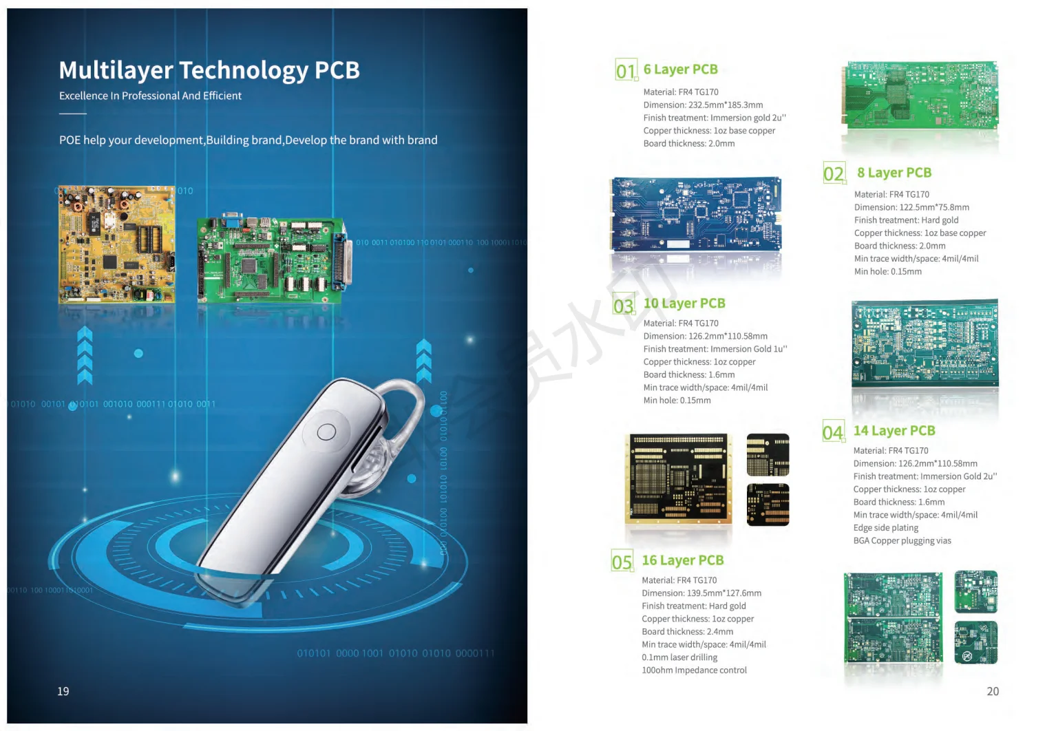 8 Layers Electronic One Stop Pcb Pcba Assembly Programmable Smt Pcb Assembly - Buy 8 Layers Pcba ...