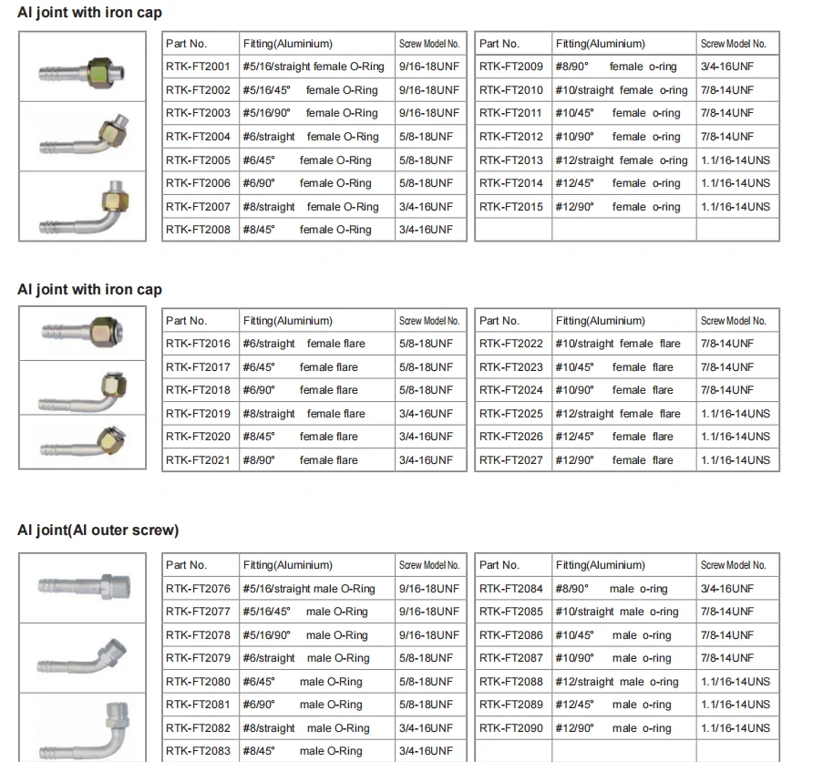 Retekool AC.120 Aluminium Air Conditioning Hose Fittings #6 #8 #10 #12 ...