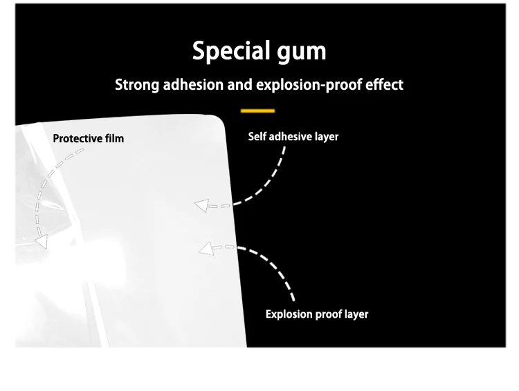 8mil Safety Film Sunscreen Building Architectural Glass Film Window ...