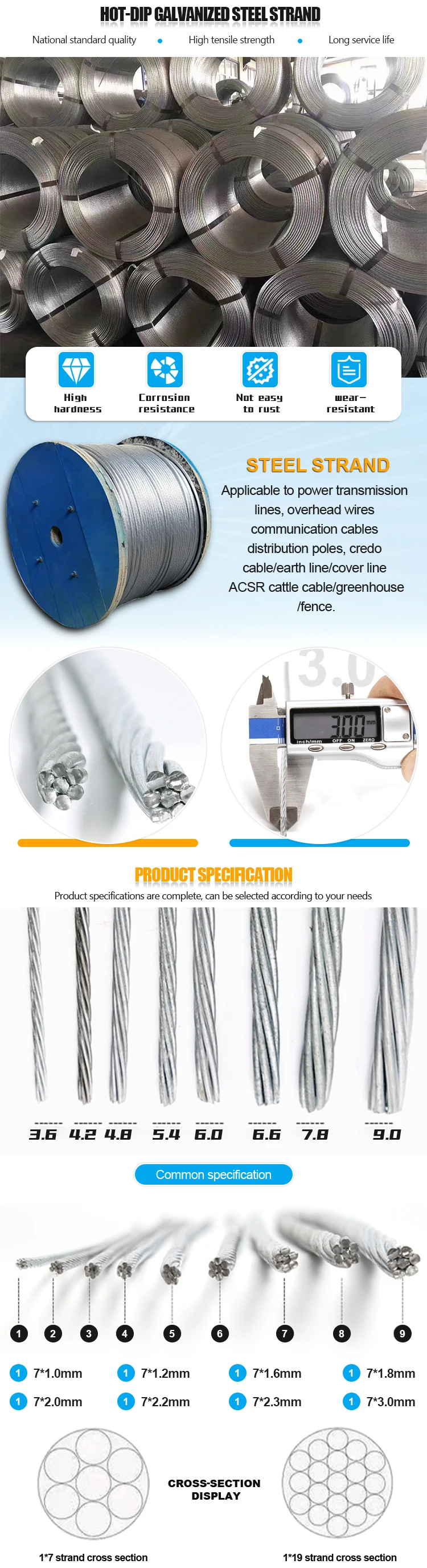 High Tensile Prestressed Concrete Strand Steel Cable Agricultural ...