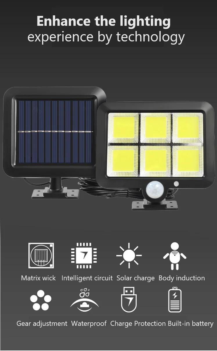 Solar Light High-power Ultra Bright Split Type Led Outdoor Rainproof ...