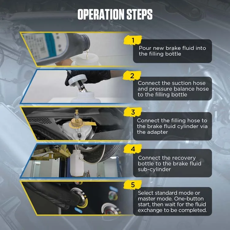 Autool Ast609 Universal Pulsating Car Tire Braking Oil Pump Brake Fluid ...