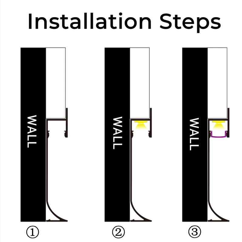 Recessed Skirting Line Aluminium LED Profile - Black Corner Bar Light ...
