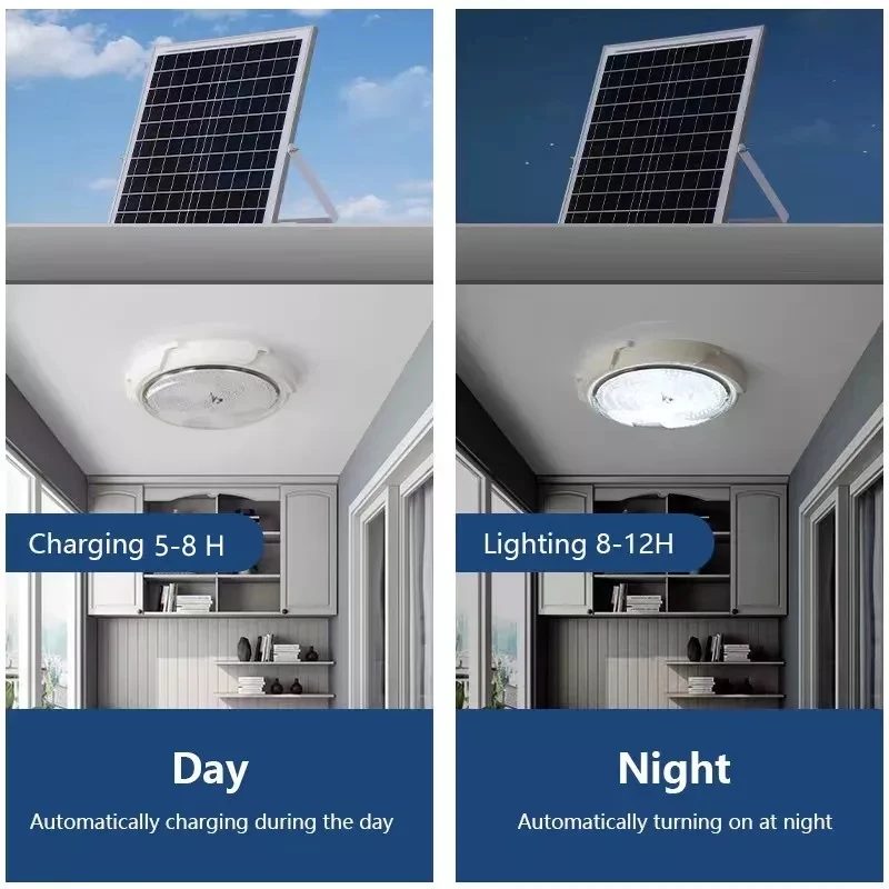 Indoor Solar Ceiling Lamp 100W - Efficient Lighting