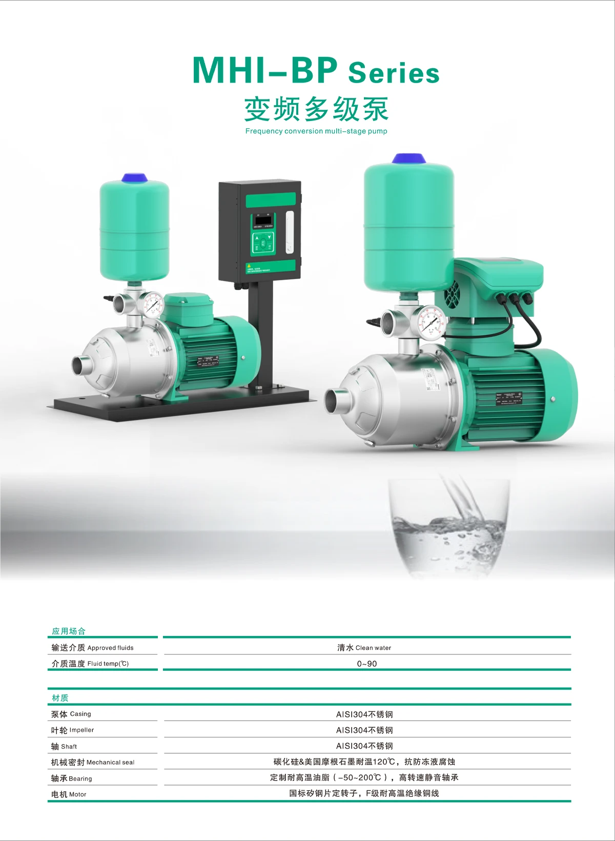 075kw 1hp Horizontal Multi Stage Centrifugal Pump For Water Supply ...