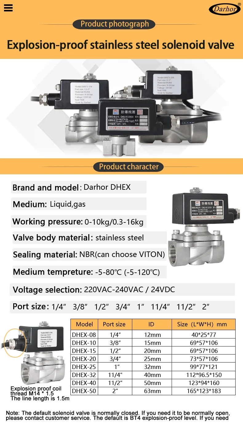 H2 Fuel Gas Natural CNG Gas CT4 Explosive-proof Grade Explosion-proof ...