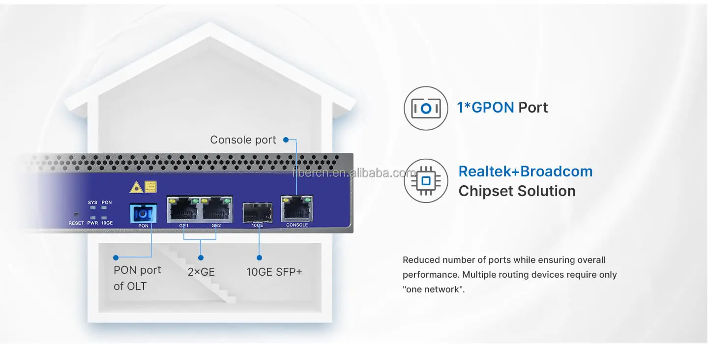Vsol V1600GS 1 Port GPON OLT, 128 User ONT Support, 10GE Uplink, SC UPC ...