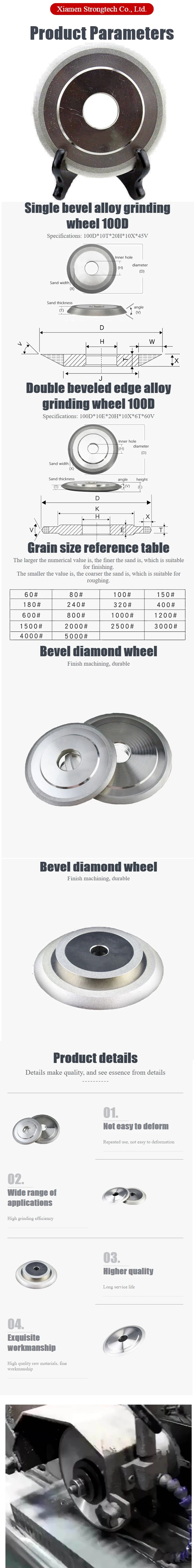Grinding Wheel Eastman Serration Grinding Wheels Diamond Backing ...