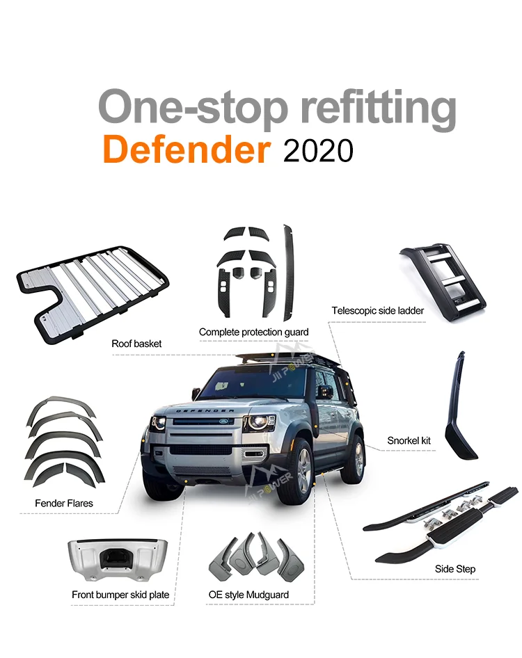 High Gloss Hood Bonnet Inserts For Land Rover Defender 2020 Onwards 2 ...